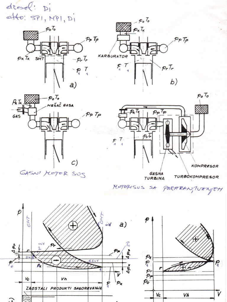 4 - Distribucioni Sistemi Kod Motora SUS Str.1 I 2 | PDF
