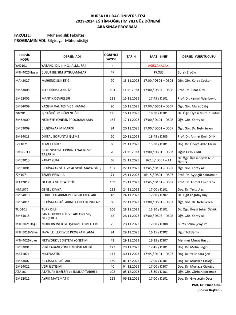 BM 2023 2024 Guz Vize v2 | PDF