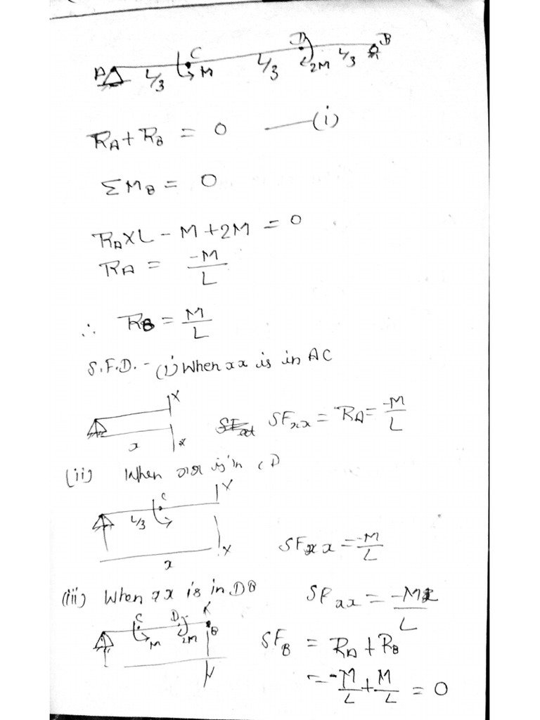 SFD BMD Example SOM DIPLOMA CIVIL ENGINEERING | PDF