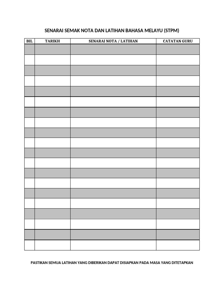 Senarai Semak Latihan Bahasa Melayu STPM | PDF