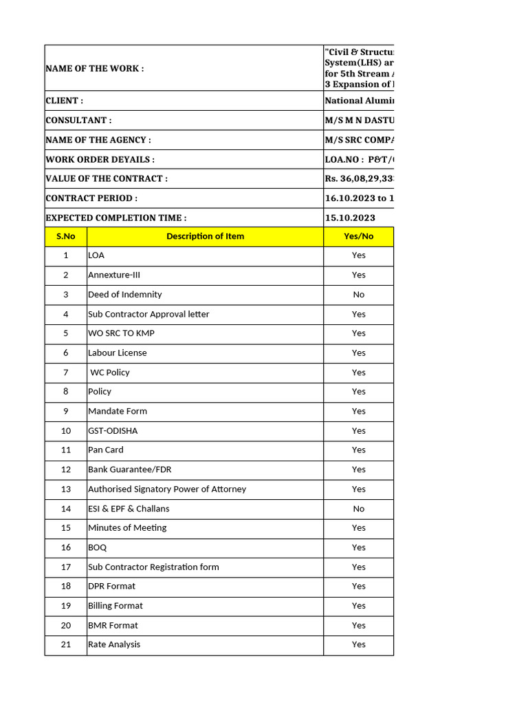 LHS Check List | PDF | Business Law | Private Law