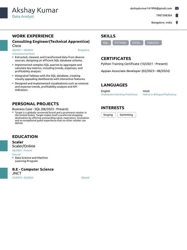 Akshay's Resume (3) - 5 | PDF