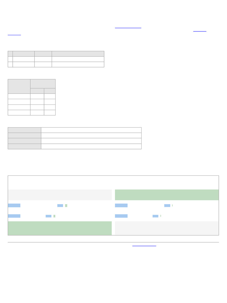 File Comparison Report | PDF | Computing