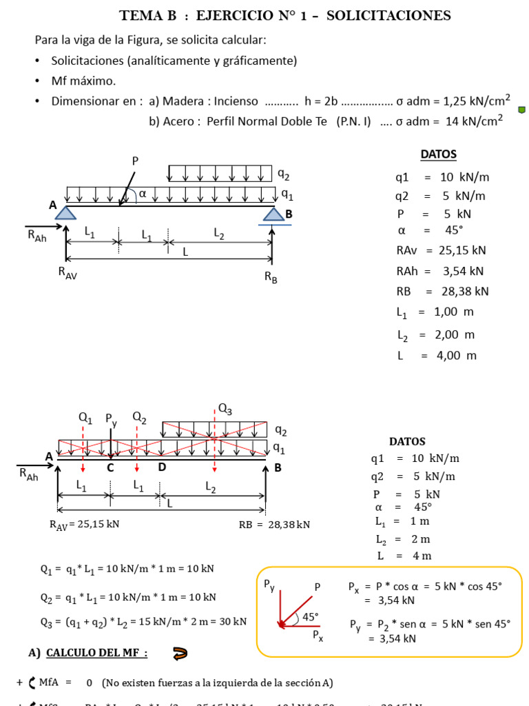 Esquicio 2 Tema B - Resolución | PDF | Elasticidad (Física) | Análisis estructural