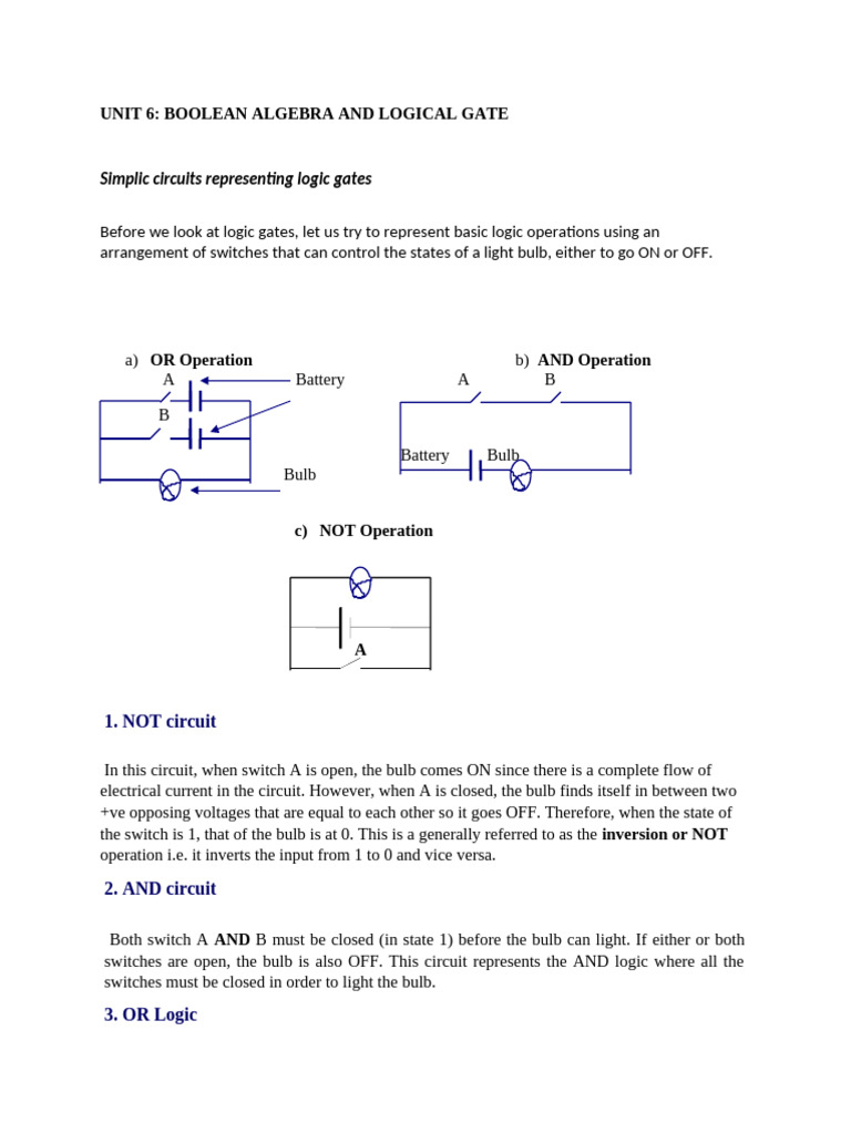 Unit6 Boolean Algebra and LOgical Gates | PDF | Logic Gate | Boolean ...