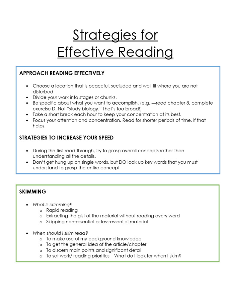 Effective Reading Strategies | PDF | Speed Reading | Cognition