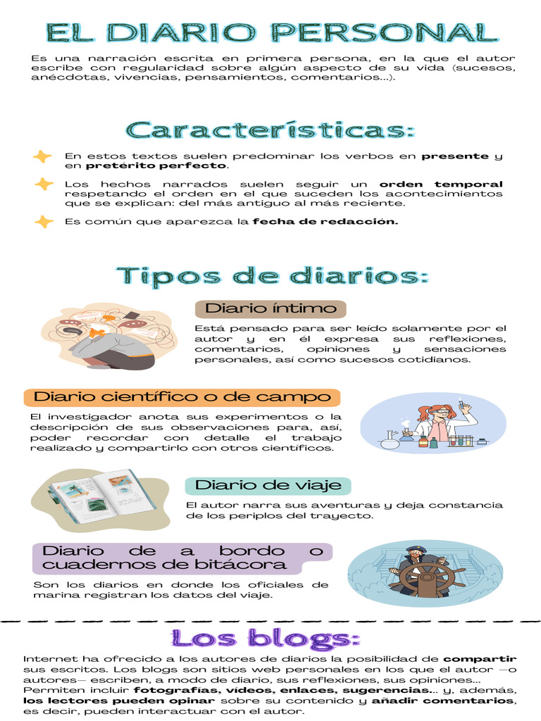 El Diario Personal | PDF