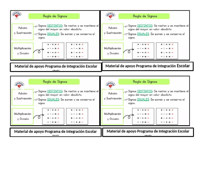Regla de Los Signos Material Sala | PDF | Ciencias sociales