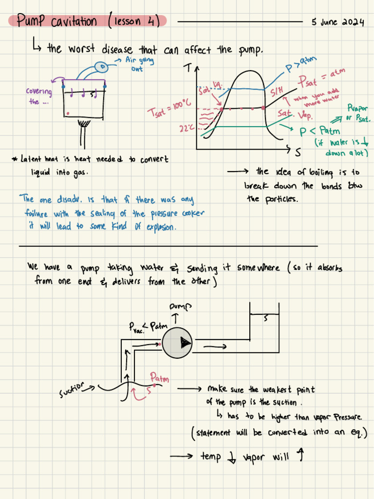 Pump Cavitation Explained | PDF | Phases Of Matter | Liquids