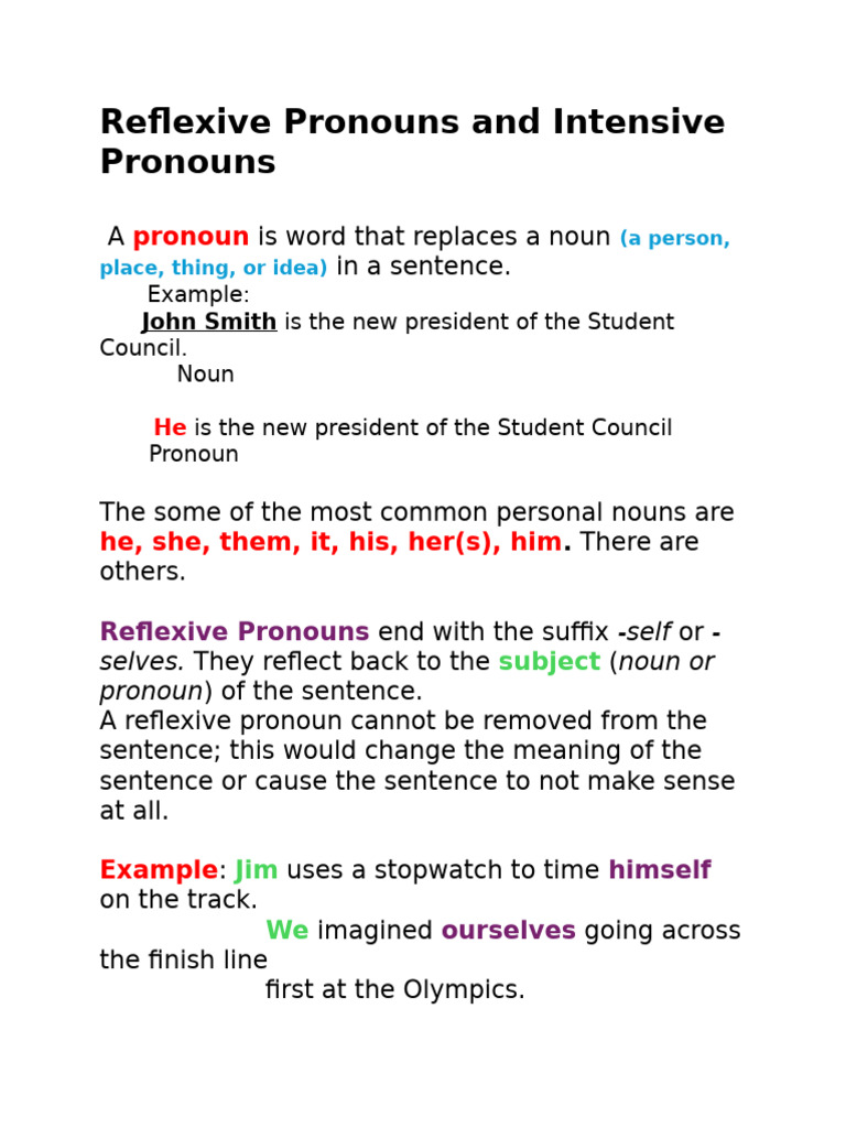 Reflexive Pronouns and Intensive Pronouns | PDF