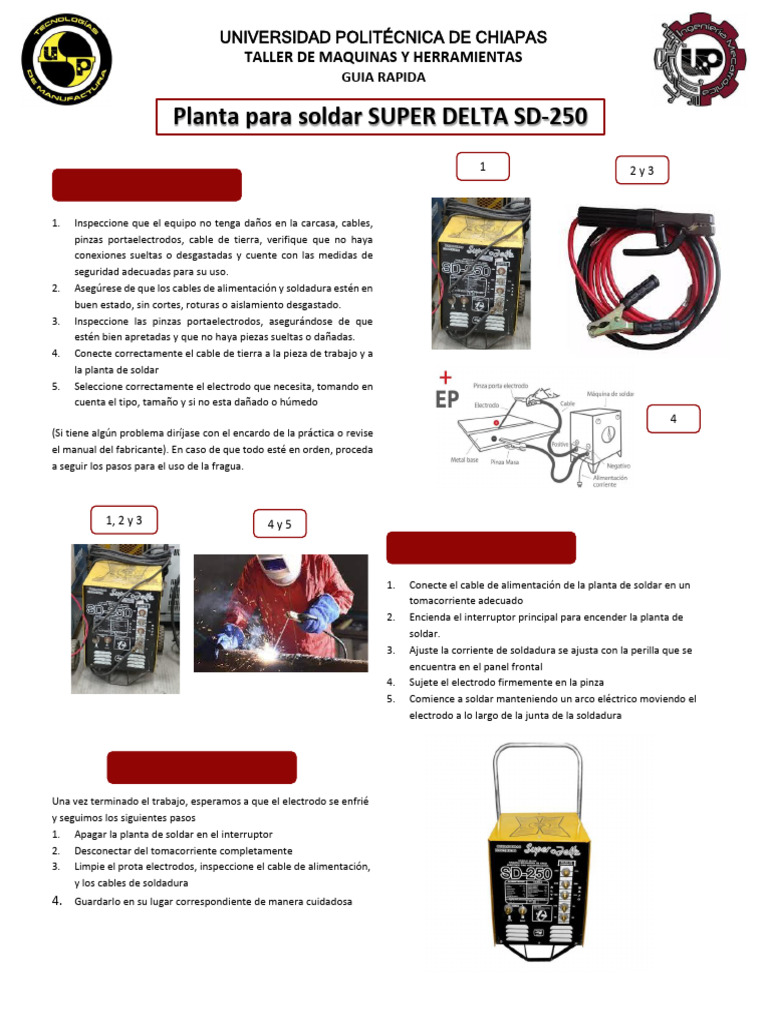 Planta para Soldar SUPER DELTA SD-250: Taller de Maquinas Y ...