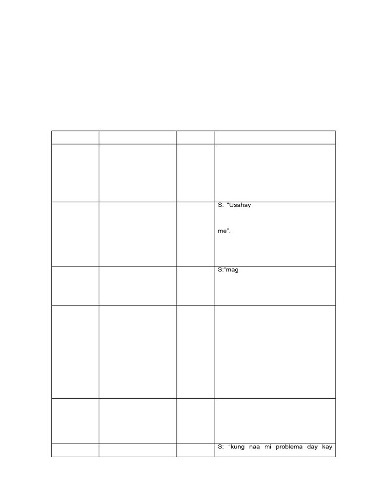 Family Coping Index | PDF | Health Care | Medicine