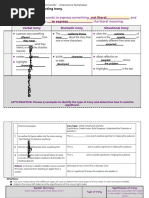 Types of Irony in "Lamb to the Slaughter" | PDF | Irony