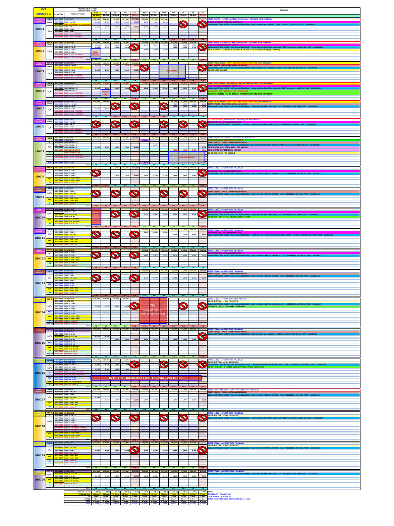 Merries Prod. Schedule October 2024 - V4 (For Email) | PDF | Digital Technology | Internet