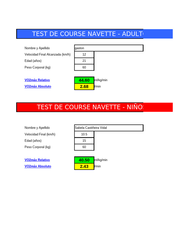 Planilla de Calculo Del Test Course Navette | PDF | Tecnología