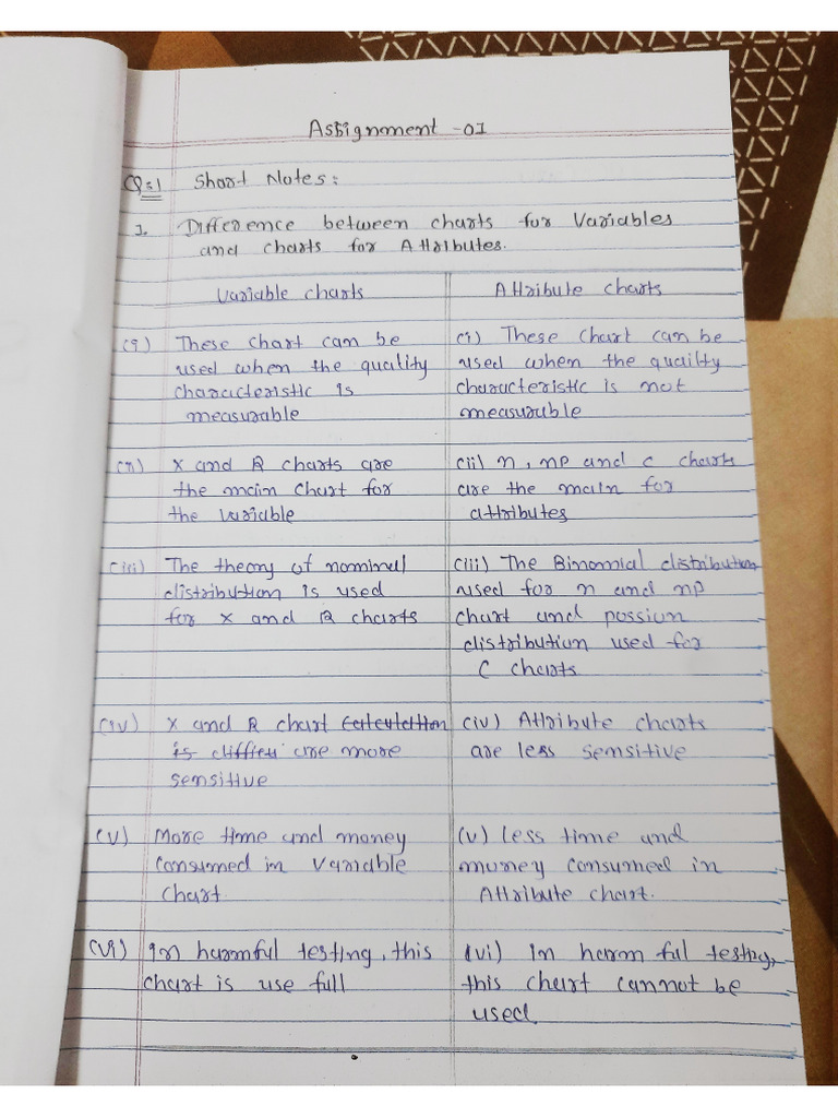 Stat Assignment 1 &2 | PDF