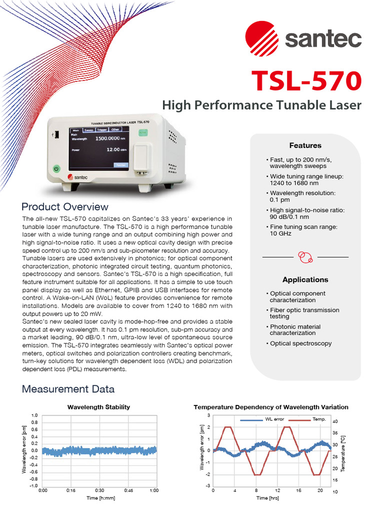 TSL 570 Datasheet | PDF | Laser | Decibel