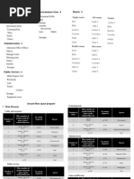 500-Seat Auditorium Backstage Plan | PDF