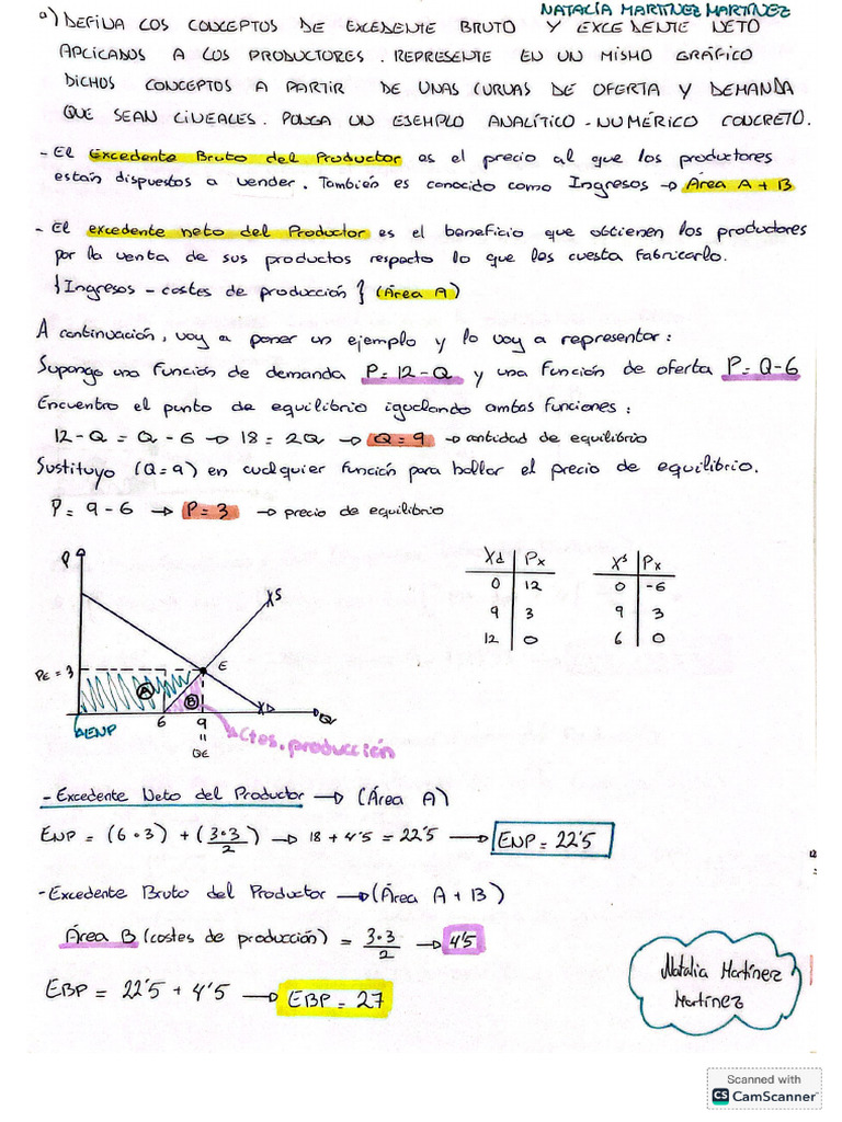 Natalia Martinez Martinez 5:10 | PDF