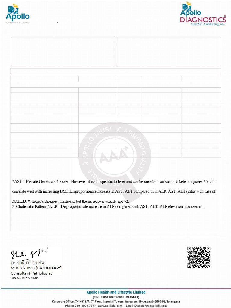 LabReportNew - 2024-11-15T105552.359 | PDF | Alanine Transaminase | Liver