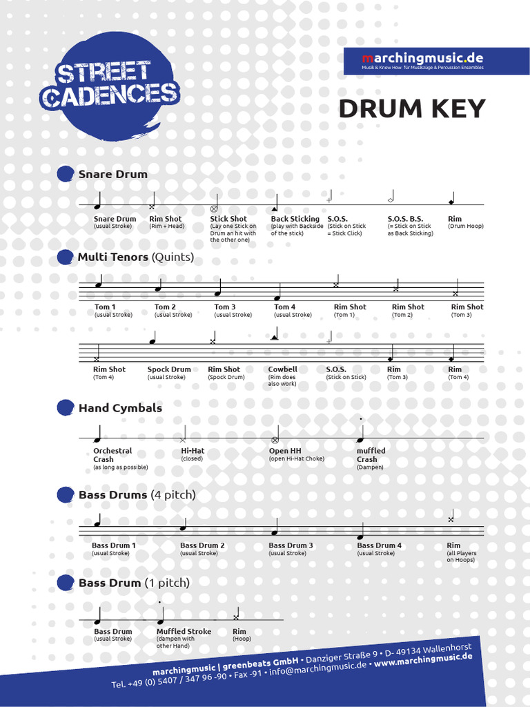 EASY DOING - Street Cadence-1-9-4 | PDF | Drum | Musical Instruments