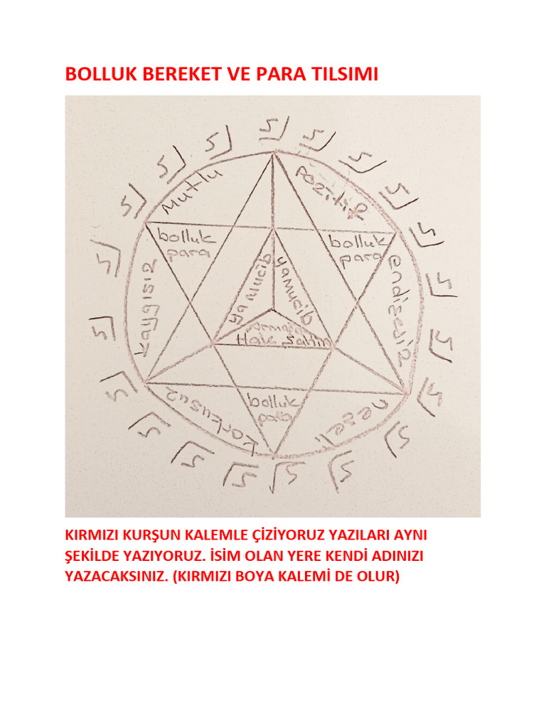 Bolluk Bereket Ve para Tilsimi | PDF
