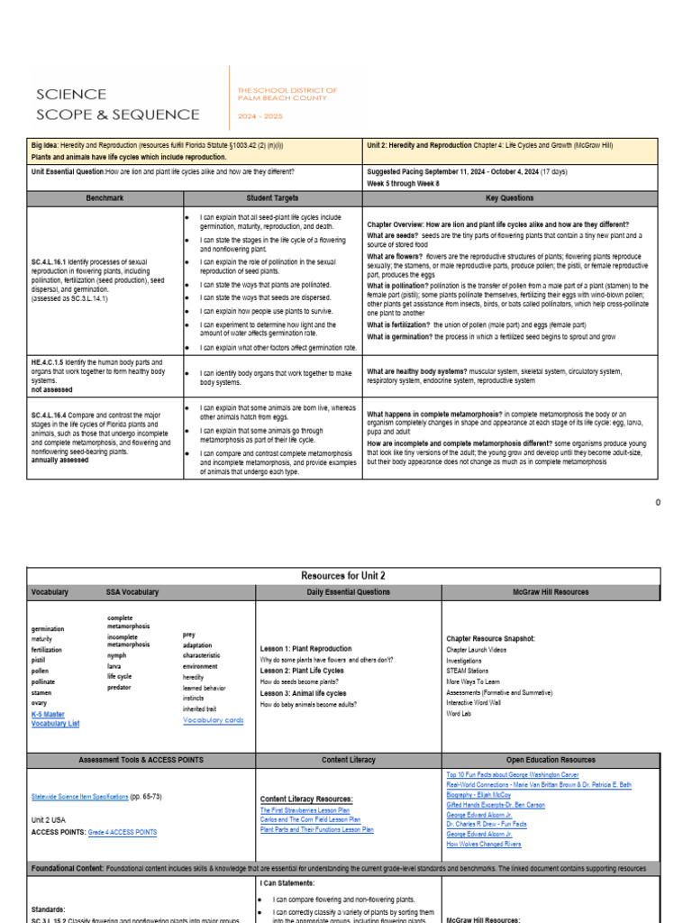 Unit 2 Heredity and Reproduction Cience GR 4 Scope 2024-2025 8 | PDF | Flowers | Pollination