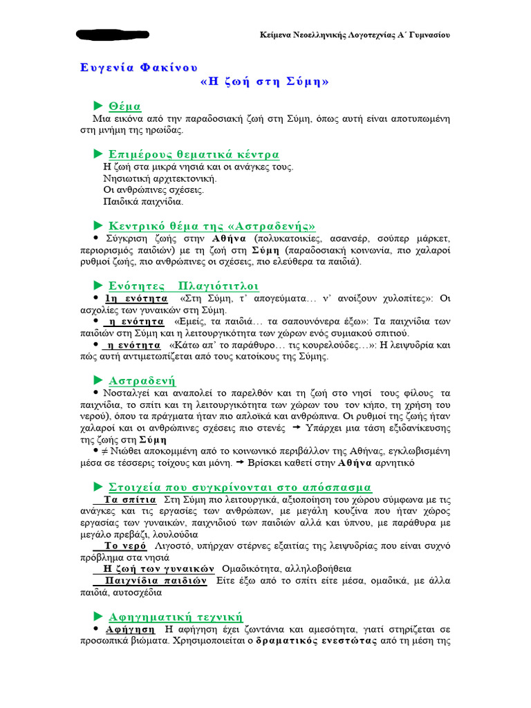 Η ζωή στη Σύμη | PDF