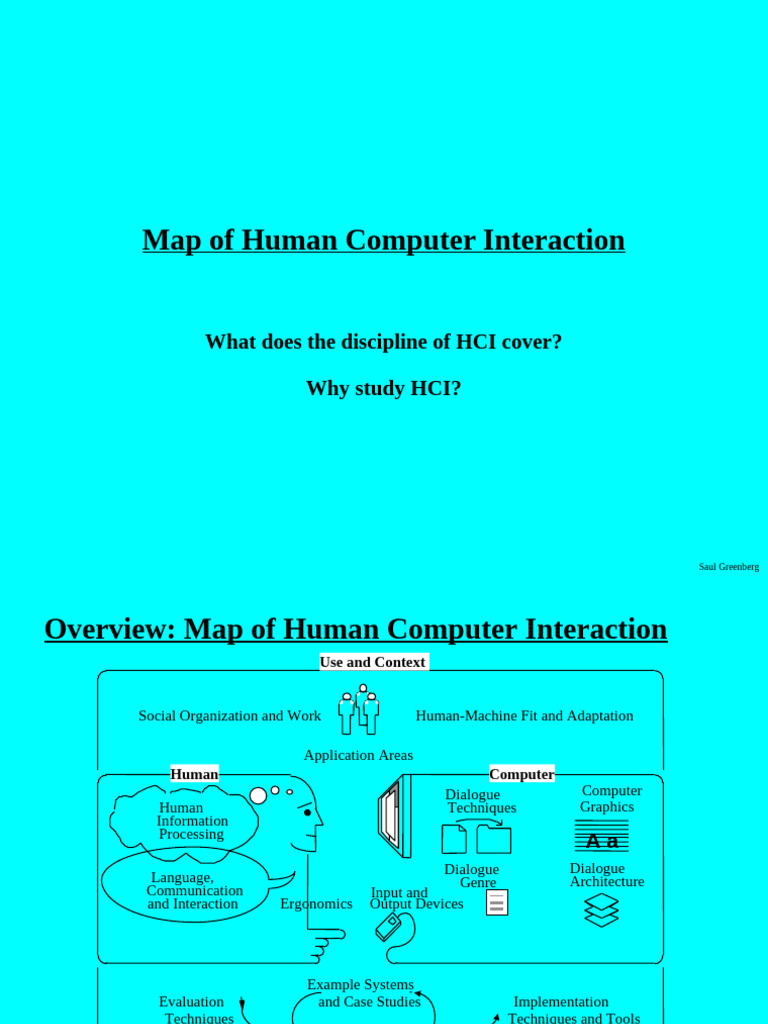 Hci Map | PDF | Human–Computer Interaction | System