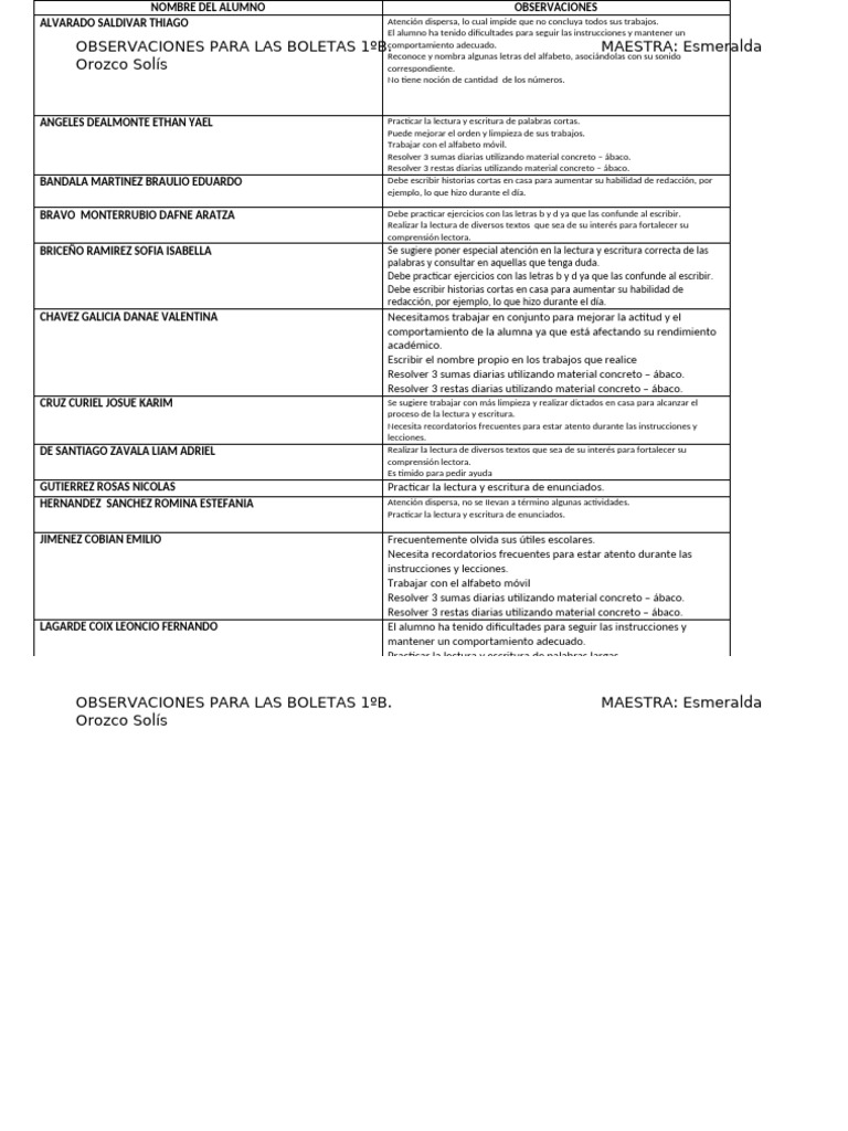 Observaciones para Las Boletas | PDF | Escritura | La lingüística aplicada