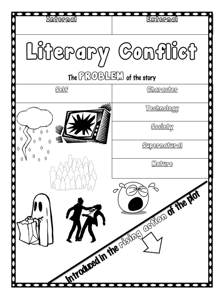 Understanding Literary Conflict | PDF | Psychology