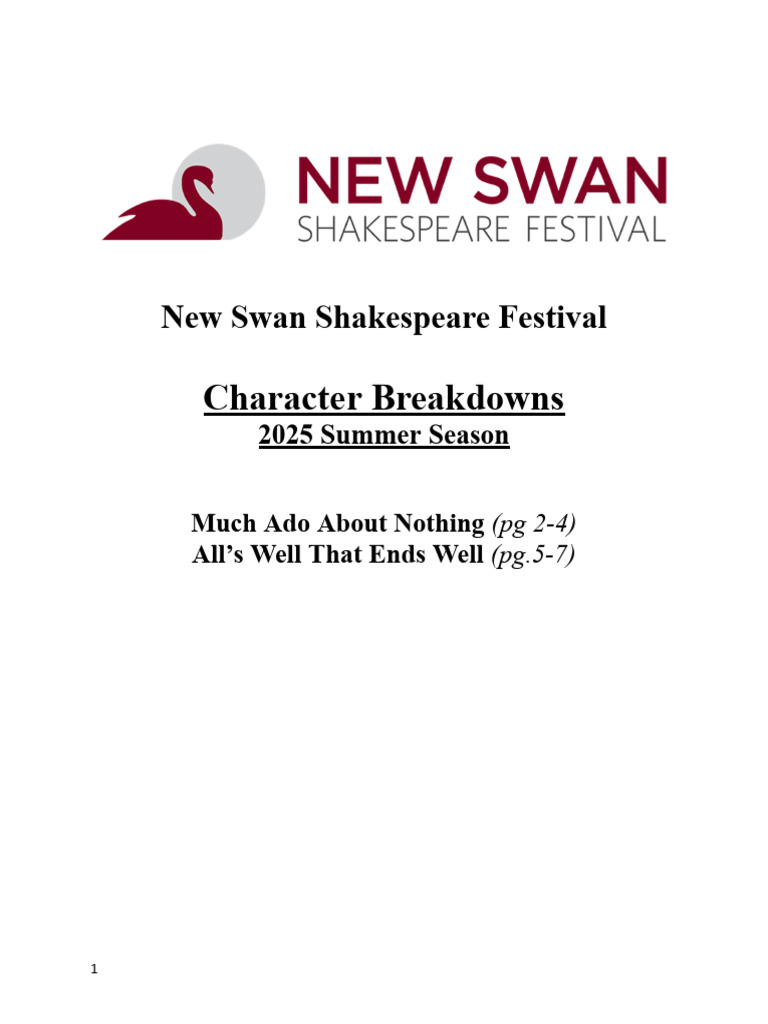 2025 Character Breakdowns | PDF | Much Ado About Nothing