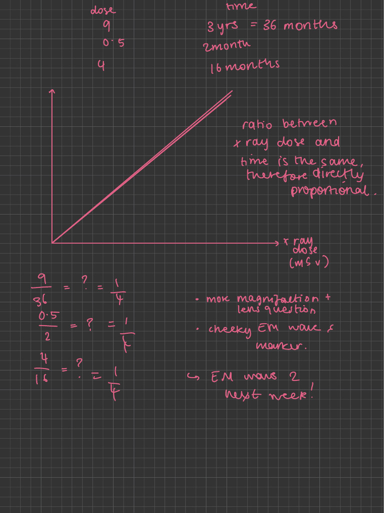 Electromagnetic Waves 3 QP Worked Solutions | PDF | Electrodynamics | Imaging