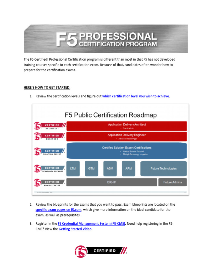 GettingStartedwithCert - The Document | PDF | Certification ...