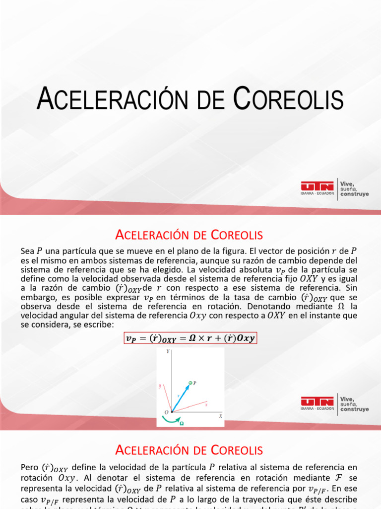 2.5. Aceleración de Coreolis | PDF | Velocidad | Aceleración