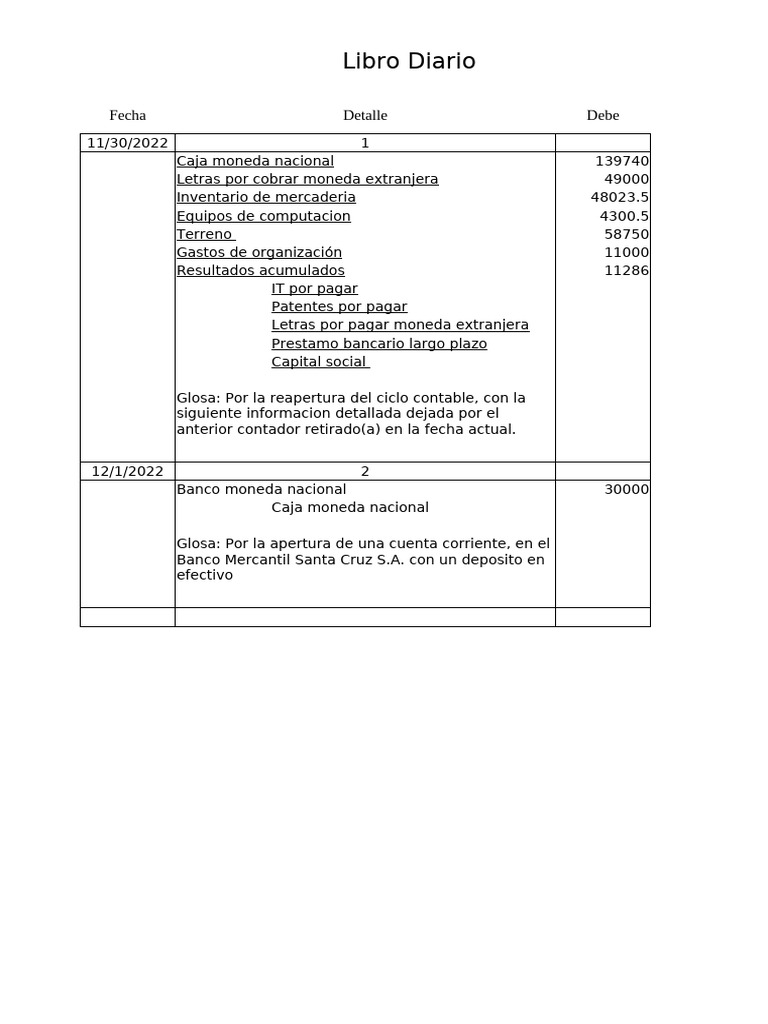 Buro Segundo Año Final Version | PDF | Economias | Finanzas internacionales