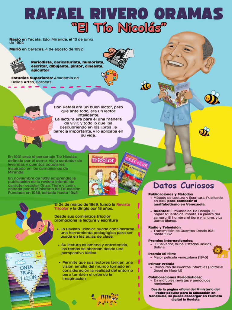 Biografía de Rafael Rivero Oramas | PDF