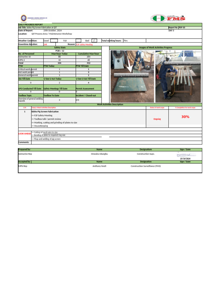 Daily Progress Report: Idoho Pig Screen Fabrication | PDF ...