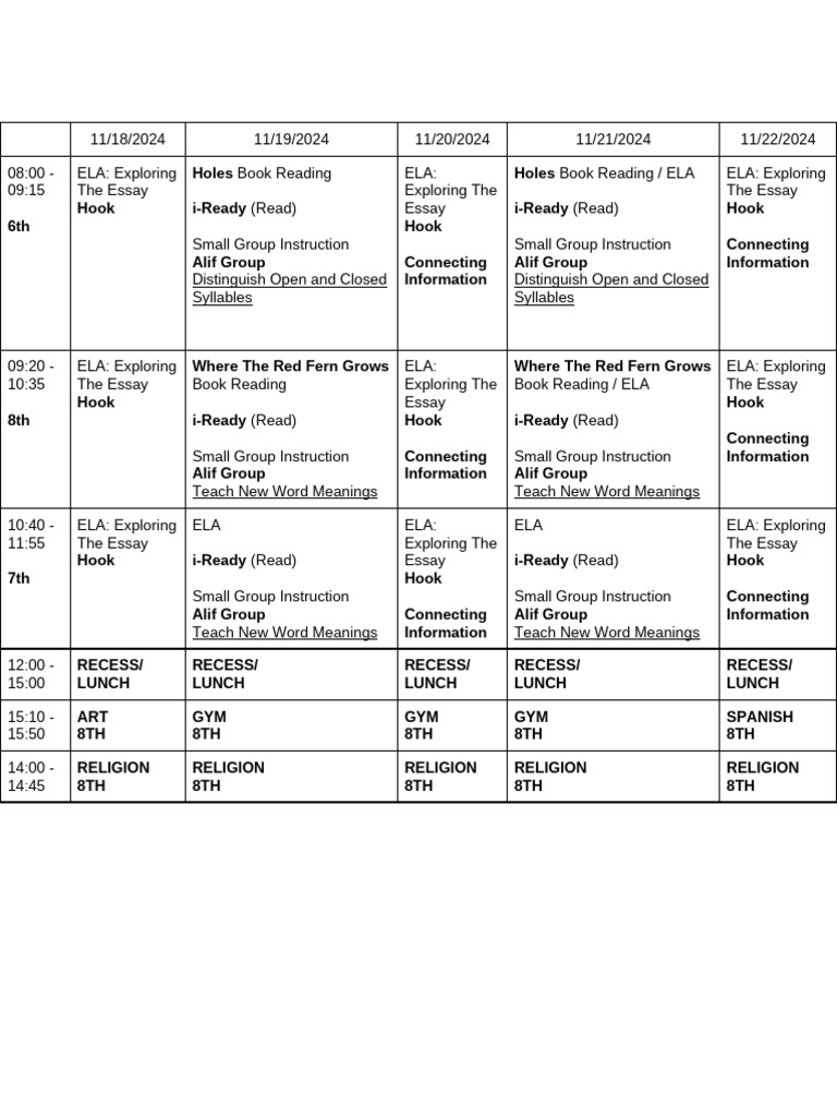 Lesson Plan 11 18 Pdf Linguistics Writing