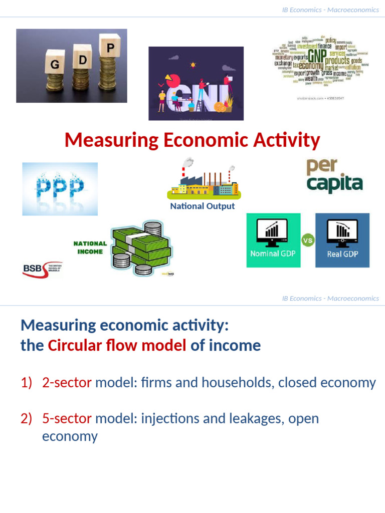 Economic Activity Measurement in IB Economics | PDF | Macroeconomics ...