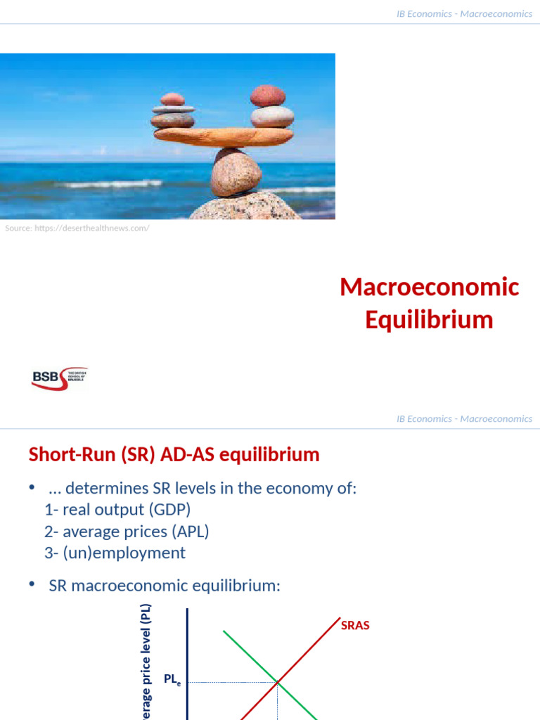 IB Econ - AD AS Equilibrium | PDF | Macroeconomics | Economics