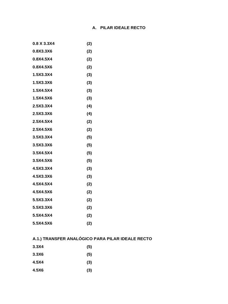 Pilar Ideale Recto | PDF