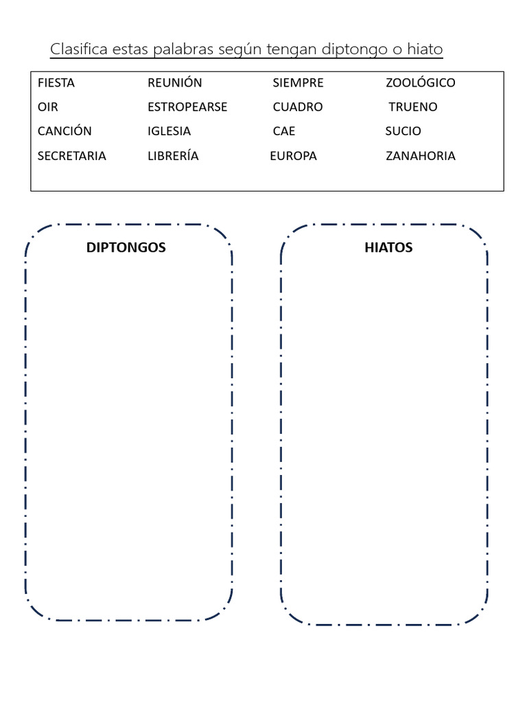 Clasificación de Diptongos y Hiatos | PDF