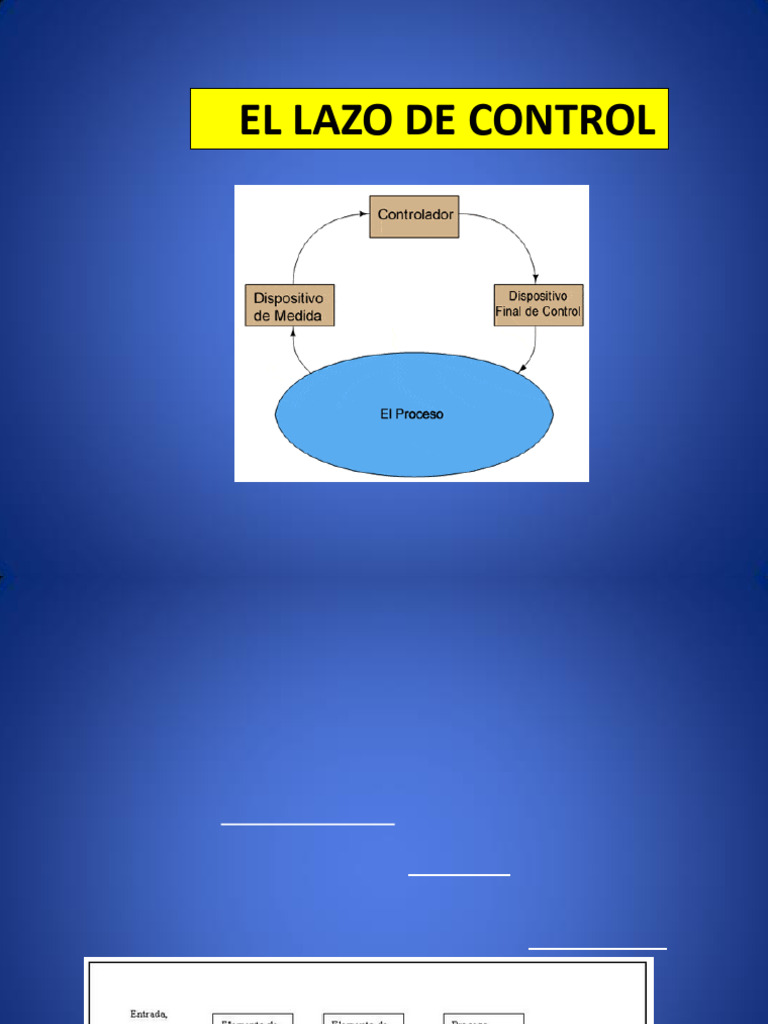 El Lazo de Control 2020 | PDF | Sistema de control | Realimentación
