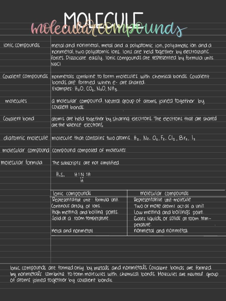 Ionic vs Covalent Compounds Overview | PDF | Chemical Compounds | Molecules