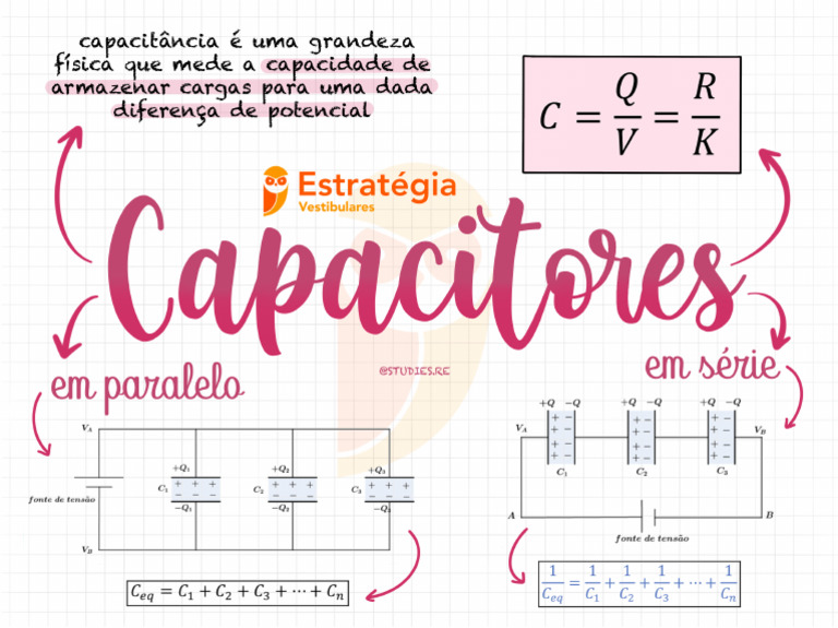 104 Capacitores | PDF