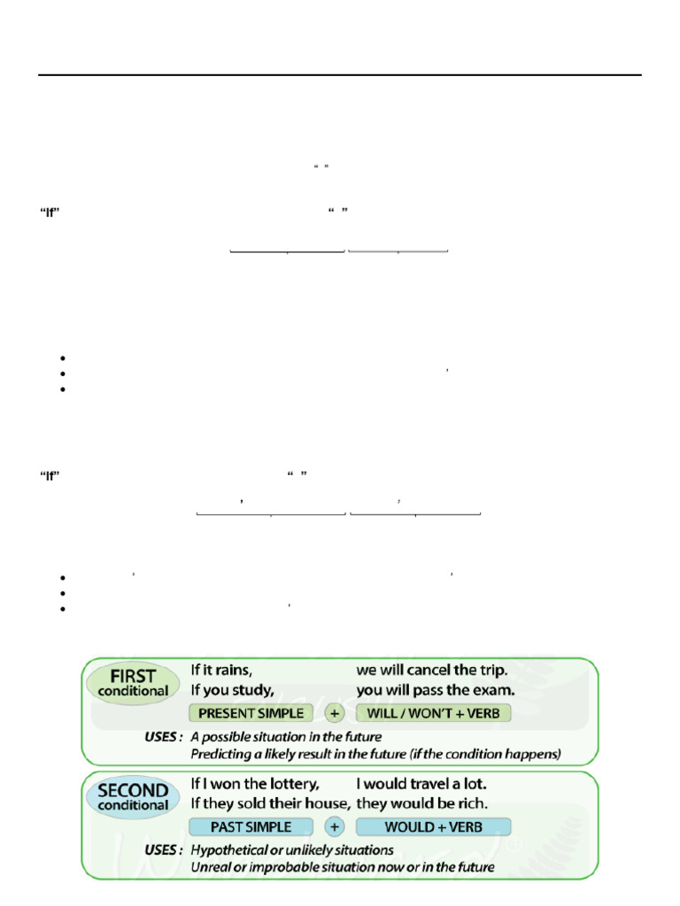 Present Conditionals (Real and Unreal Conditional Sentences) | PDF