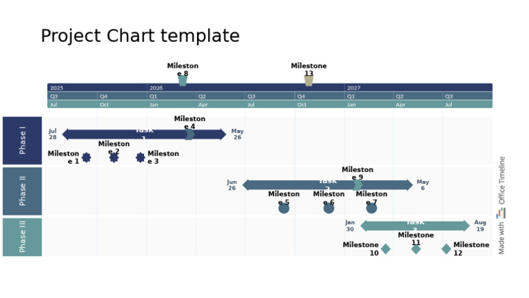Project Timeline Template | PDF