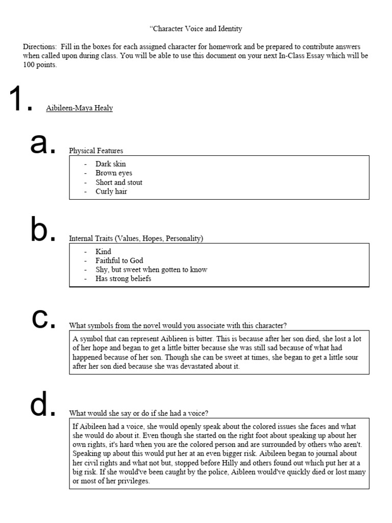 Annotated-Character Voice and Identity | PDF
