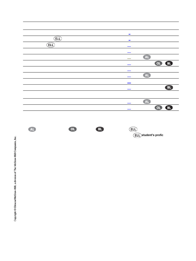 Digestive and Circulatory Lessson | PDF | Force | Weight